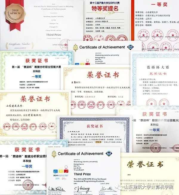 The School-山东建筑大学计算机与人工智能学院